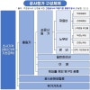 조달청 공공공사 원가계산 간접공사비 적용기준 종합지침서 배포 네이버 블로그